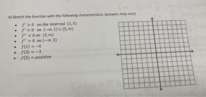 Solved 4) Sketch the function with the following | Chegg.com