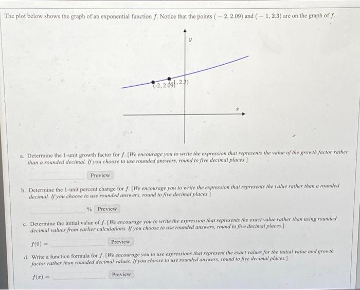 Solved The plot below shows the graph of an exponential | Chegg.com