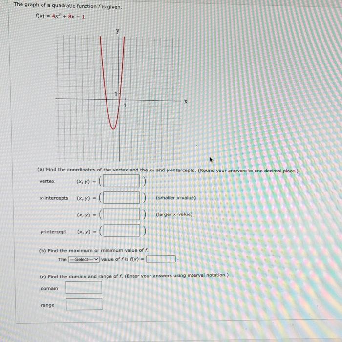 Solved The graph of a quadratlc function f is given. | Chegg.com