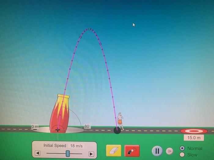 Solved a. Draw a motion diagram showing velocity components | Chegg.com