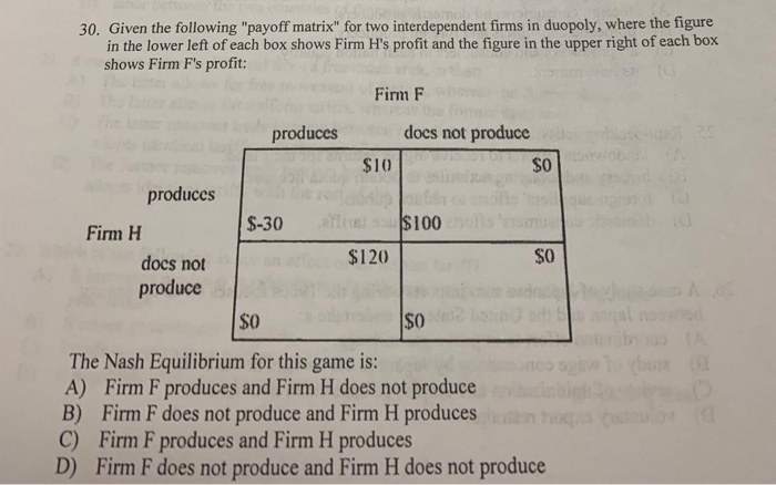 Solved 30. Given the following "payoff matrix" for two | Chegg.com