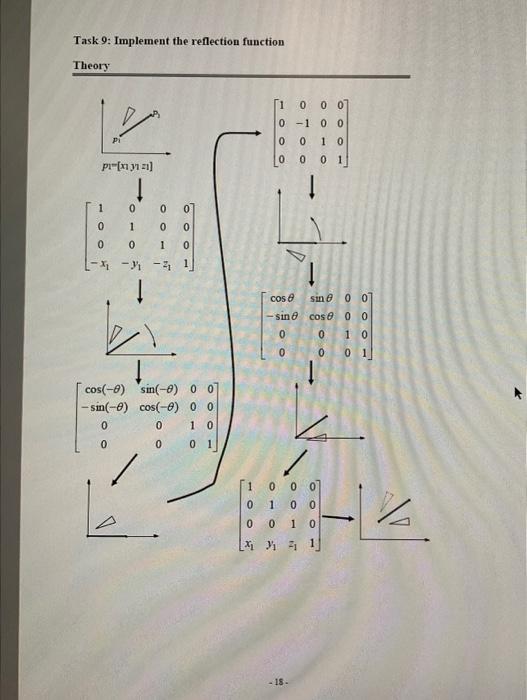 Task 9: Implement the reflection function Theory | Chegg.com
