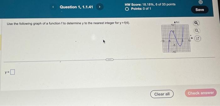 Solved Use the following graph of a function f to determine | Chegg.com