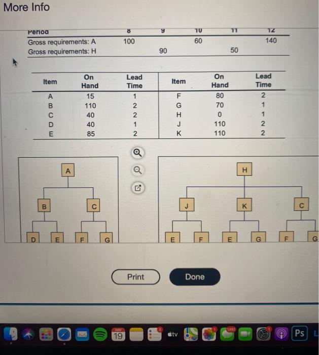 Solved More InfoFirst find the net requirements plans for | Chegg.com