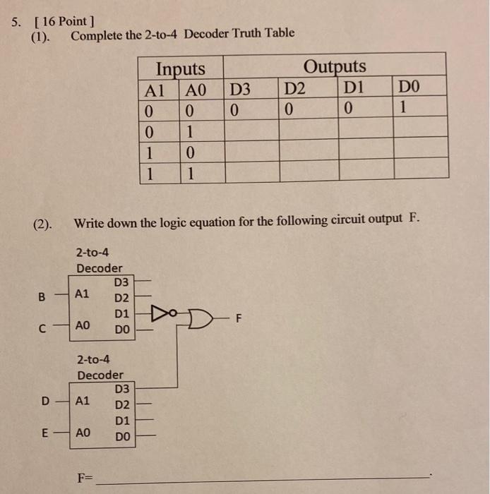 Solved 5. [16 Point ] (1). Complete the 2-to-4 Decoder Truth | Chegg.com