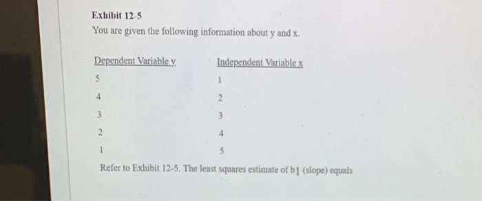 Solved Exhibit 12 5 You Are Given The Following Information