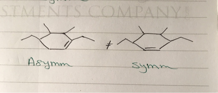 Solved STMENTS COMPANY 4 Asymm symm | Chegg.com