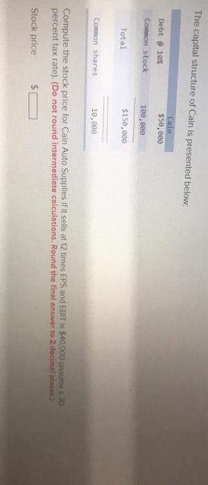 The capital structure of Cain is presented below: | Chegg.com