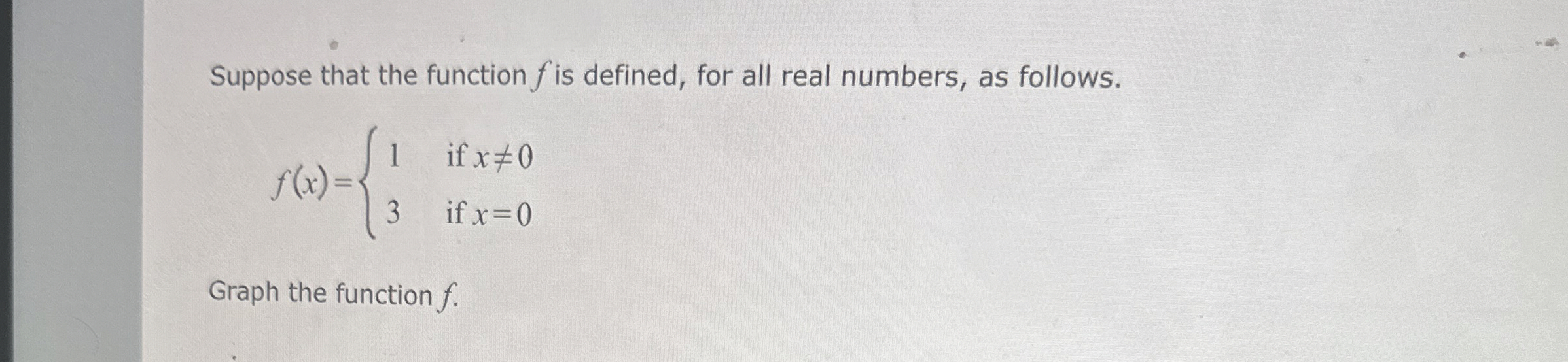 Solved Suppose that the function f ﻿is defined, for all real | Chegg.com
