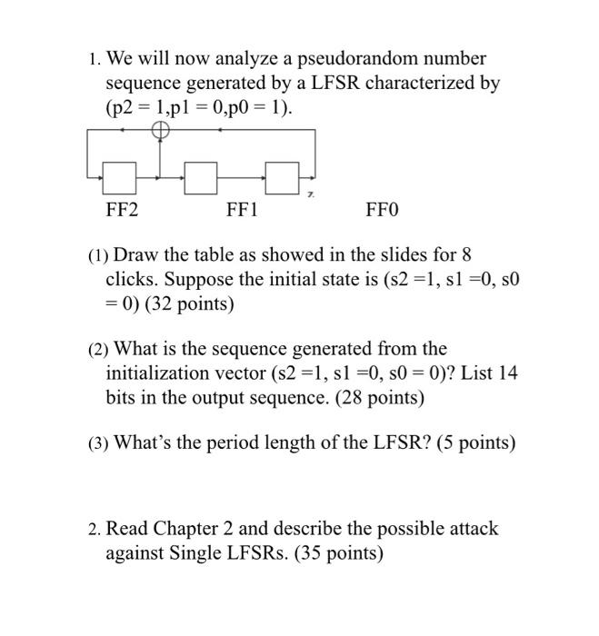 Solved 1. We will now analyze a pseudorandom number sequence | Chegg.com