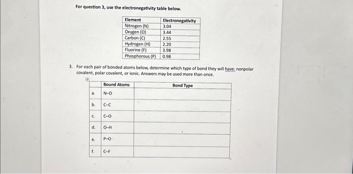 Solved For question 3, use the electronegativity table | Chegg.com
