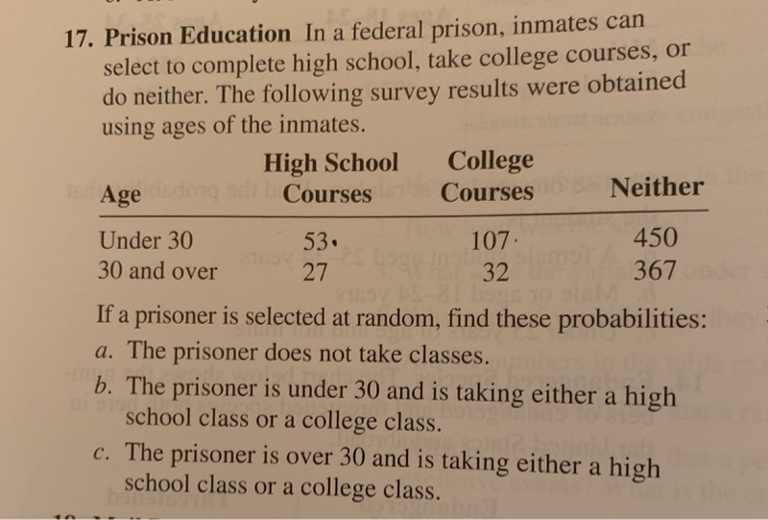 Solved 17. Prison Education In a federal prison, inmates can | Chegg.com