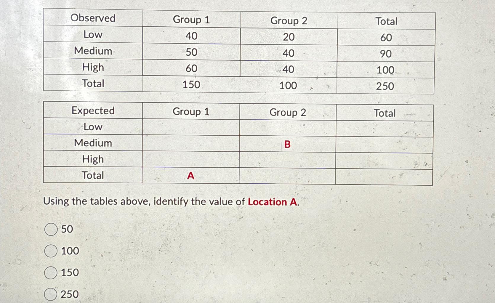 \table[[Observed,Group 1,Group | Chegg.com