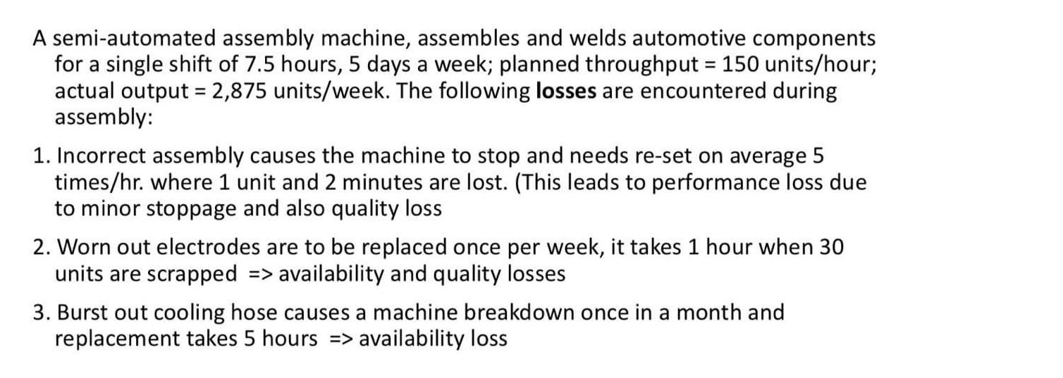 Solved A semi-automated assembly machine, assembles and | Chegg.com