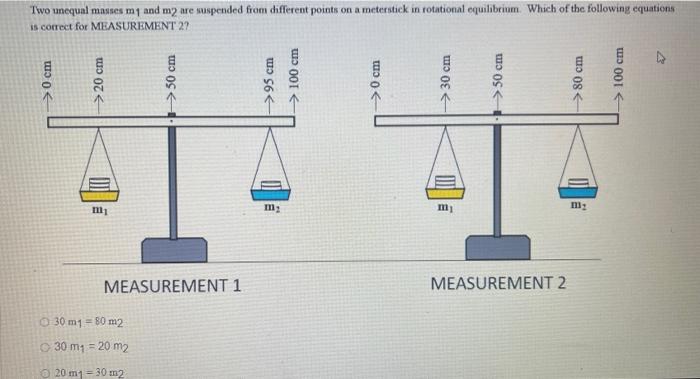Solved Two unequal masses m1 and m2 are suspended from | Chegg.com