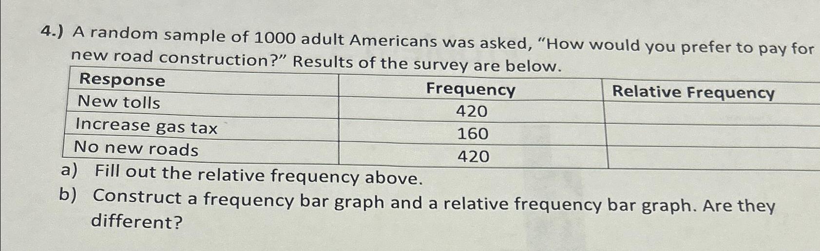 Solved 4.) A random sample of 1000 adult Americans was | Chegg.com