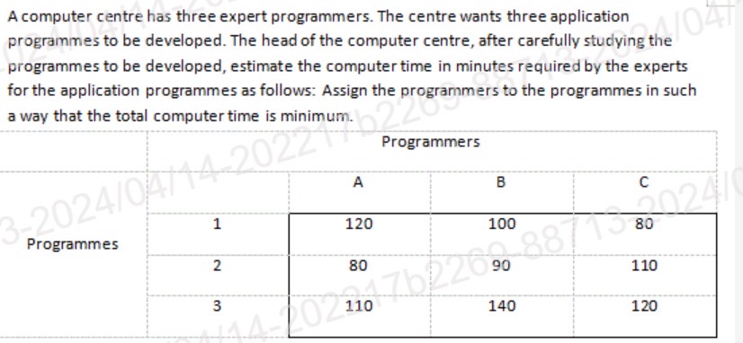 Solved A computer centre has three expert programmers. The | Chegg.com