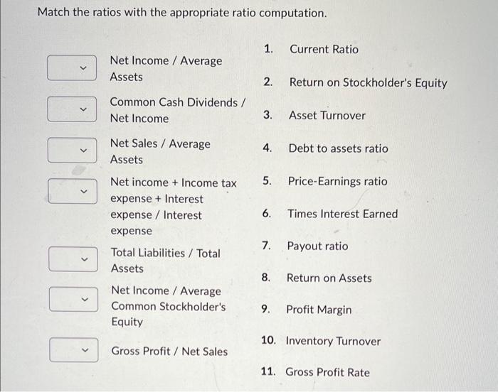 Solved Match the ratios with the appropriate ratio | Chegg.com