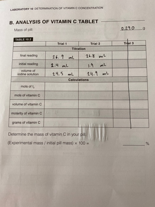 Solved: LABORATORY 10 DETERMINATION OF VITAMIN C CONCENTRA... | Chegg.com