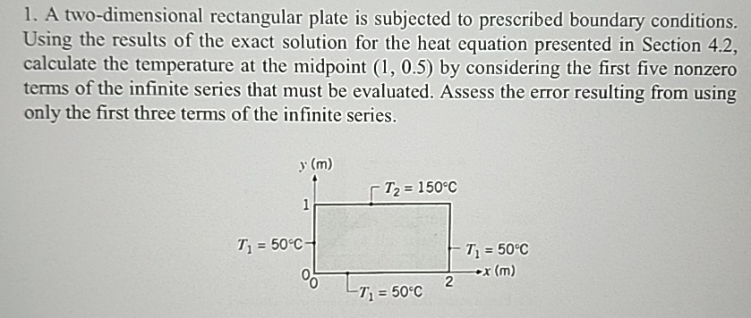 Solved A two-dimensional rectangular plate is subjected to | Chegg.com