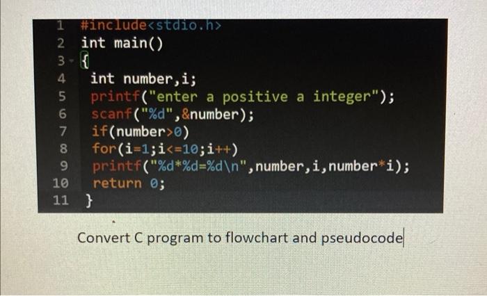Solved #include 2 int main() 3.{ 4 int number,i; 5 | Chegg.com