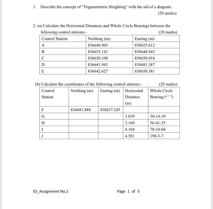 Solved 1. Describe the concept of "Trigonometric Heighting" | Chegg.com