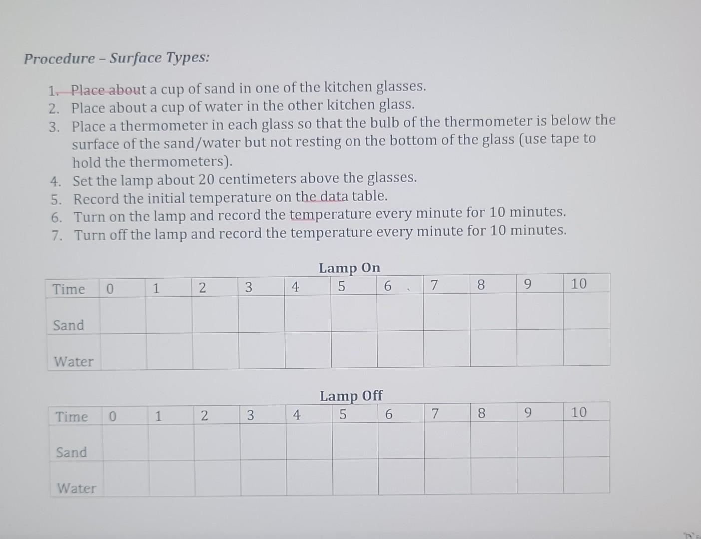 Procedure-Surface Types: 1. Place about a cup of sand | Chegg.com
