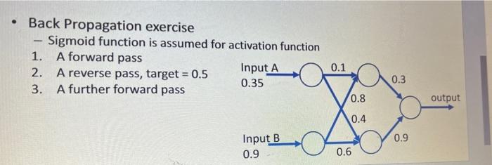 Solved Back Propagation exercise Sigmoid function is assumed | Chegg.com
