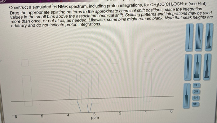 Solved Construct a simulated TH NMR spectrum, including | Chegg.com