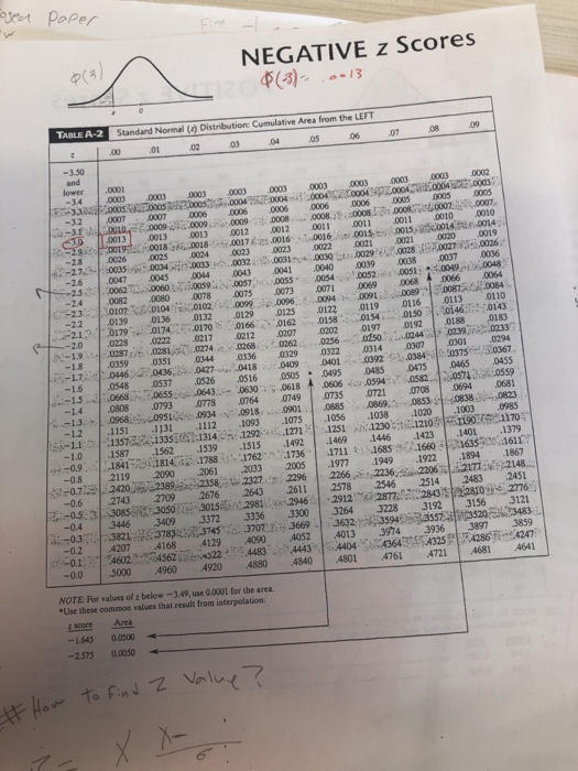 Solved 5.3 Draw the OC curve of an X-chart with a sample | Chegg.com