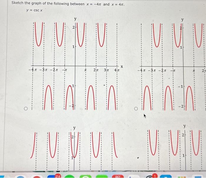 Solved Sketch the graph of the following between x=−4π and | Chegg.com
