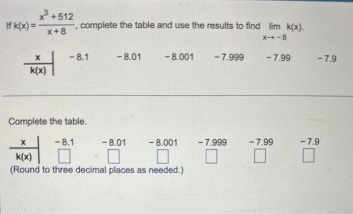 Solved If k(x)=x+8x3+512, complete the table and use the | Chegg.com