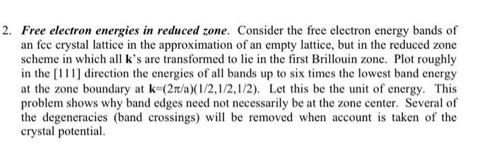 Solved 2. Free electron energies in reduced zone. Consider | Chegg.com