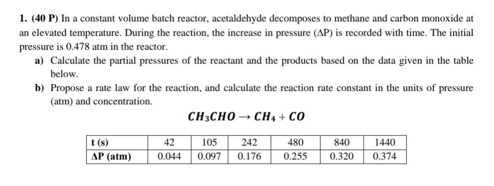 Solved 1. (40 P) In a constant volume batch reactor, | Chegg.com