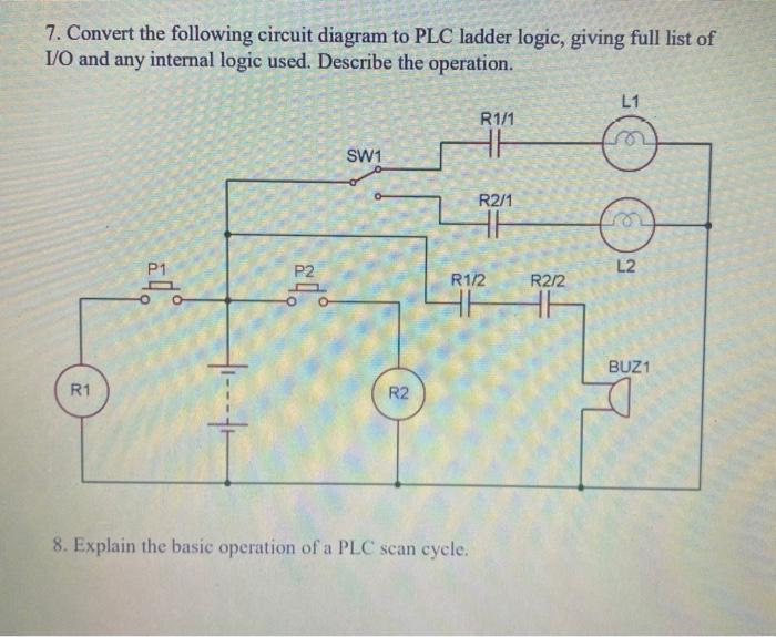 Solved Q7 PLC ladder logic, describe the operationQ8 PLC | Chegg.com