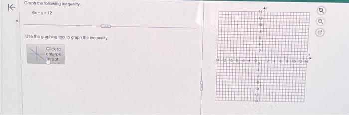 Solved K Graph the following inequality. 6x -y > 12 Use the | Chegg.com