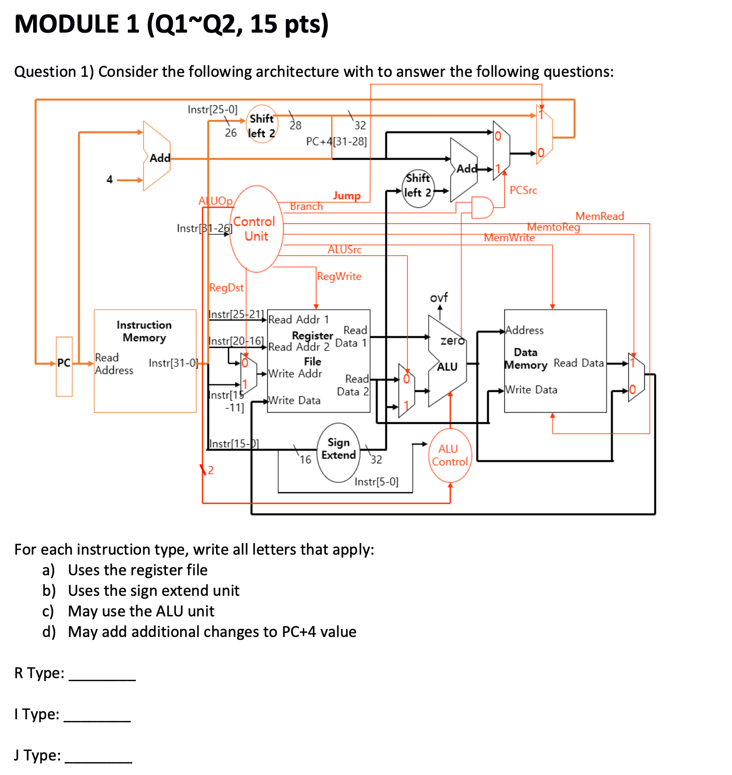 Solved MODULE 1 (Q1 ﻿Q2, 15 ﻿pts)Question 1) ﻿Consider the | Chegg.com