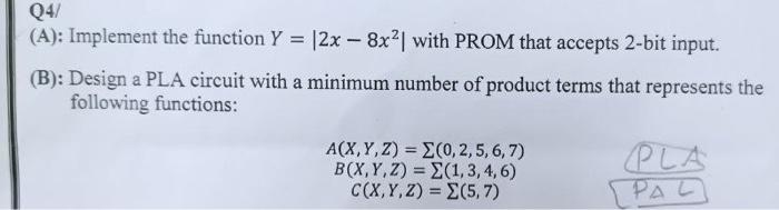 Solved (A): Implement the function Y=∣∣2x−8x2∣∣ with PROM | Chegg.com