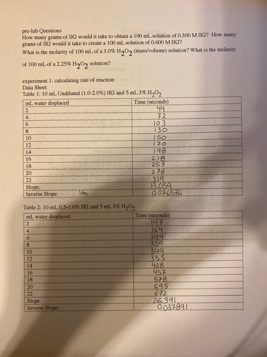 experiment 1: calculating rate of reaction Data Sheet | Chegg.com