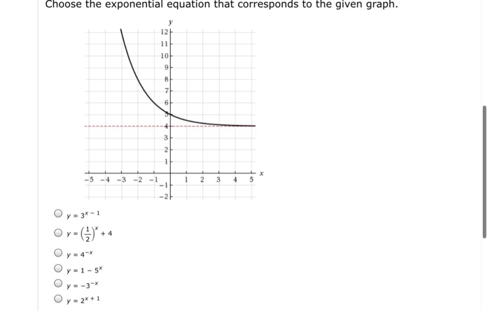 Solved Find the range of the exponential function. Write the | Chegg.com