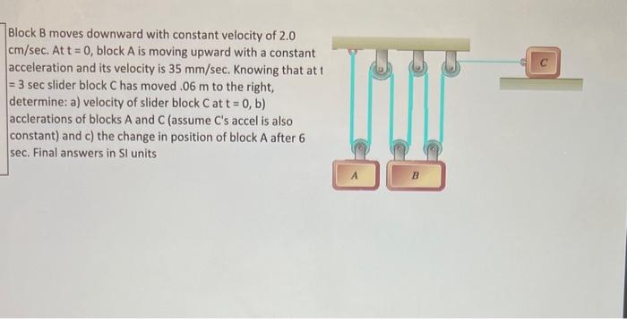 Solved Block B moves downward with constant velocity of 2.0 | Chegg.com