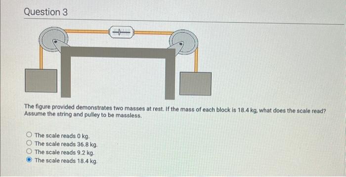 Solved A person pulls a block across a rough horizontal | Chegg.com
