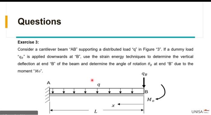 Solved Exercise 3: Consider a cantilever beam Solved Exercise 3: Consider a cantilever beam