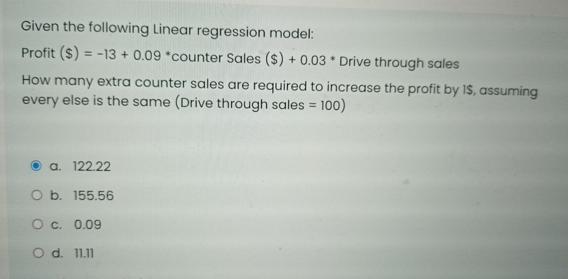 Solved Given the following Linear regression model: Profit | Chegg.com