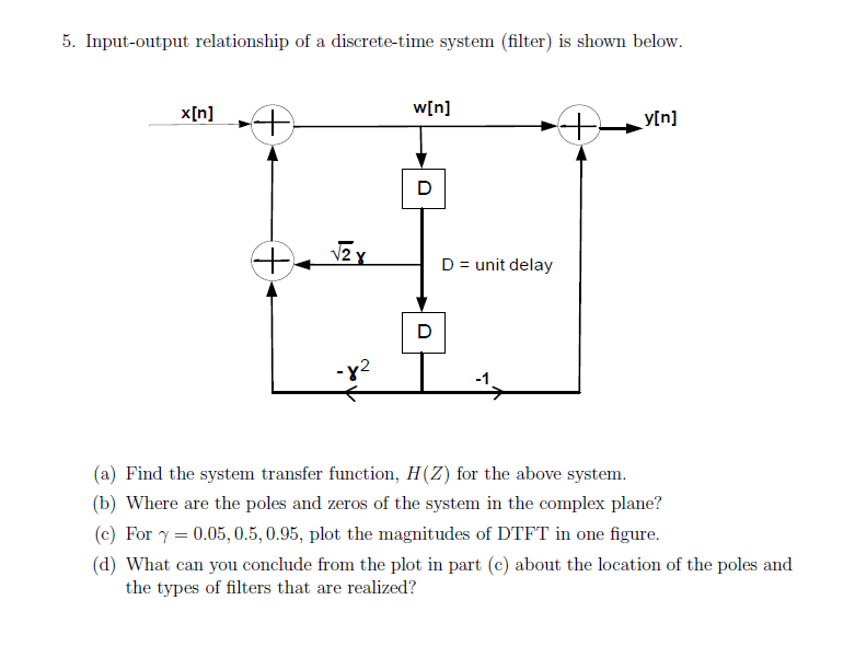 Input-output relationship of a discrete-time system | Chegg.com