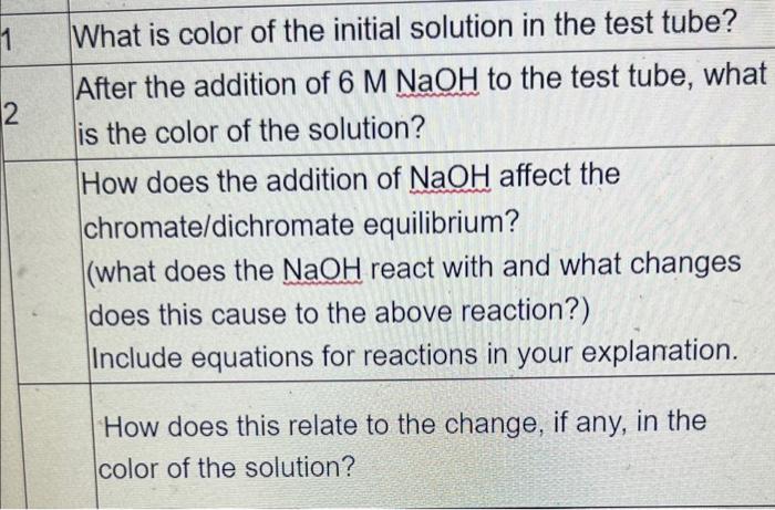 Solved What is color of the initial solution in the test | Chegg.com