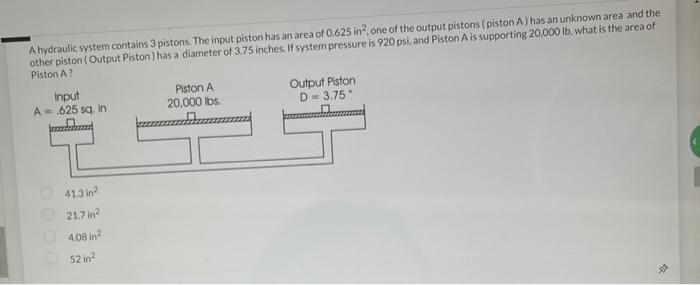 Solved A hydraulic system contains 3 pistons. The input | Chegg.com