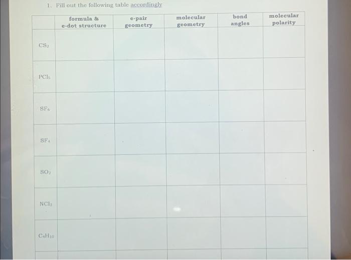1. Fill out the following table accordingly CS2 PC15 | Chegg.com