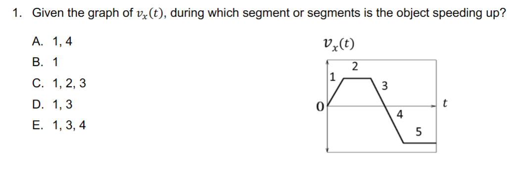 Solved Given the graph of vx(t), ﻿during which segment or | Chegg.com