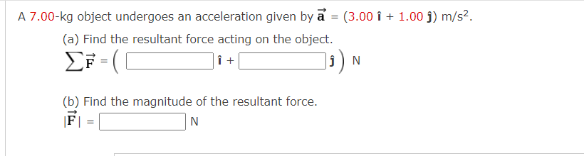 Solved A 7.00-kg ﻿object undergoes an acceleration given by | Chegg.com
